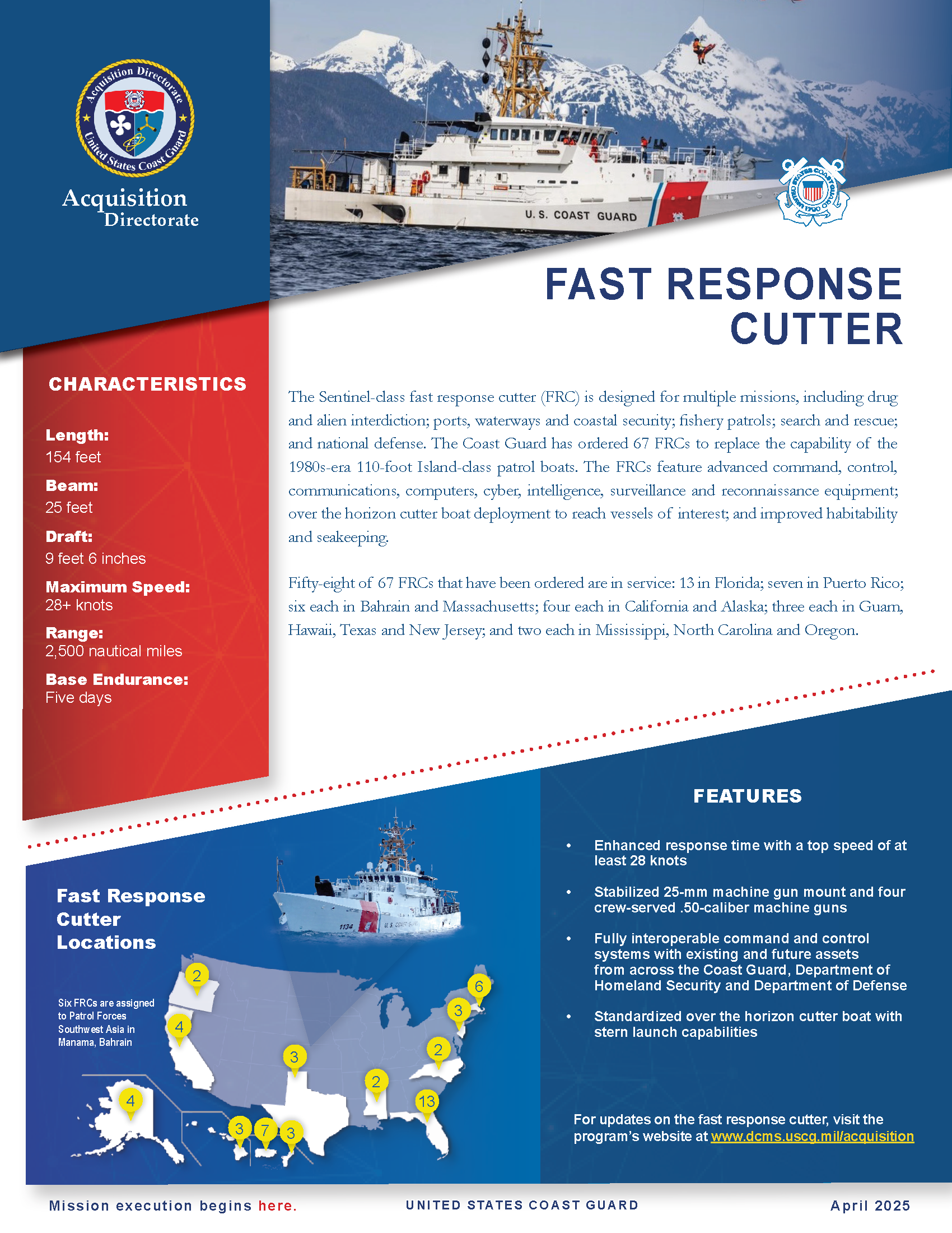Fast Response Cutters